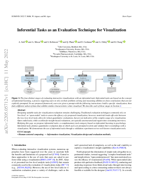 (PDF) Inferential Tasks as an Evaluation Technique for Visualization | Ab Mosca - Academia.edu