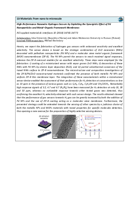 (PDF) High-Performance Nanowire Hydrogen Sensors by Exploiting the Synergistic Effect of Pd ...