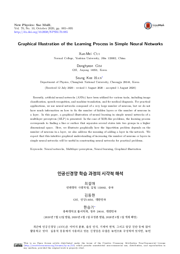 (PDF) Graphical Illustration of the Learning Process in Simple Neural Networks | Seung Kee Han ...