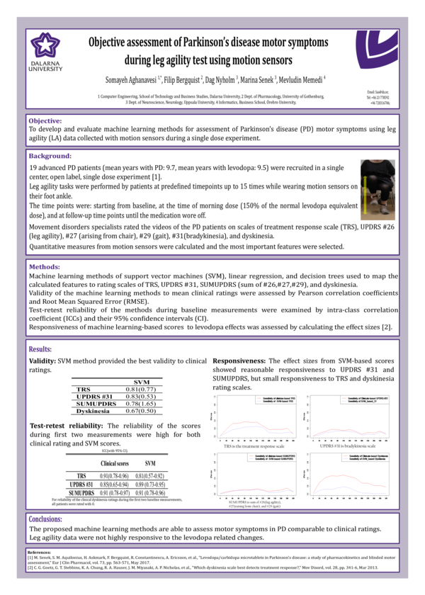 (PDF) Objective assessment of Parkinson’s disease motor symptoms during ...