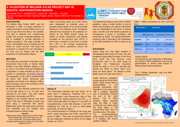 (PDF) 03 / a Validation of Malaria Atlas Project Map in Sokoto, Northwestern Nigeria | Usman ...