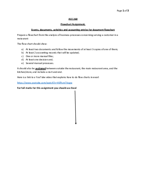 (DOC) Flowchart Assignment 1