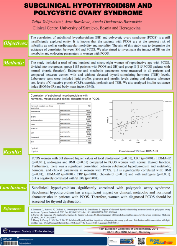 (PDF) Subclinical hypothyroidism and polycystic ovary syndrome | Zelija ...