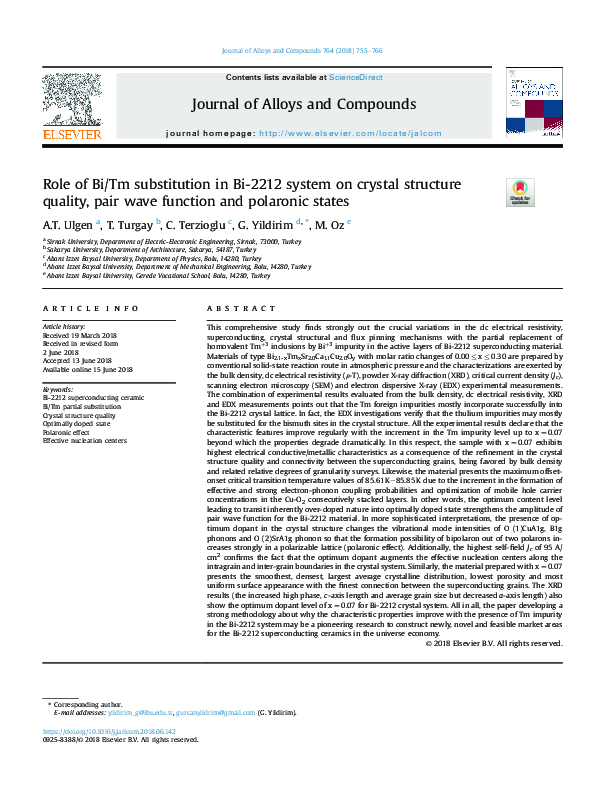 (PDF) Tm Substitution Enhances Bi-2212 Superconductors