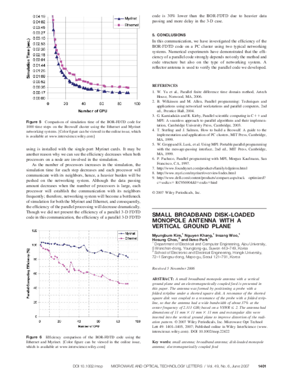 (PDF) Small broadband disk-loaded monopole antenna with a vertical ...