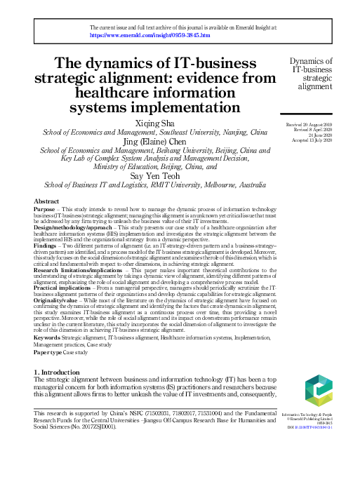 (PDF) The dynamics of IT-business strategic alignment: evidence from ...