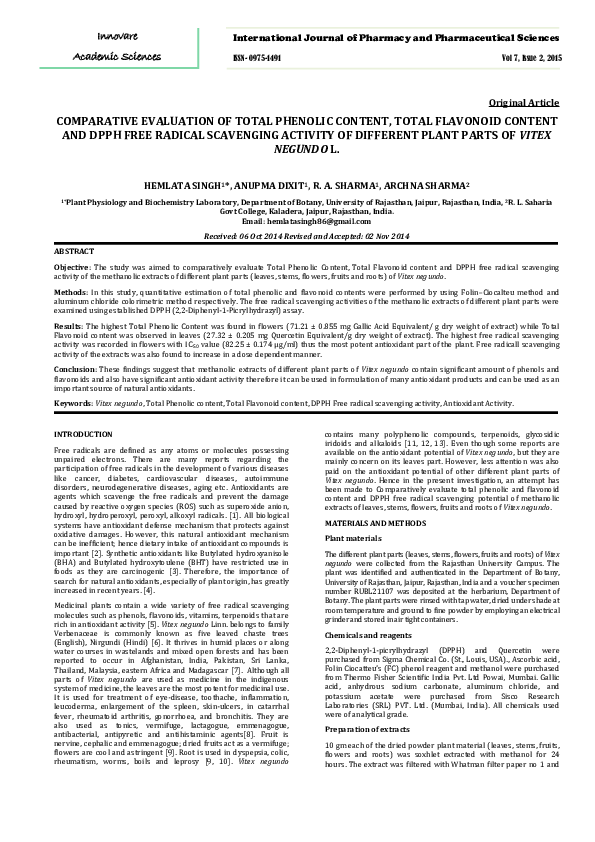 (PDF) COMPARATIVE EVALUATION OF TOTAL PHENOLIC CONTENT, TOTAL FLAVONOID CONTENT AND DPPH FREE ...