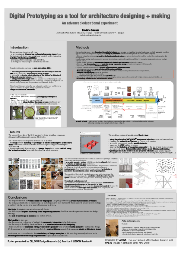 (PDF) Digital Prototyping as a tool for architecture designing + making ...