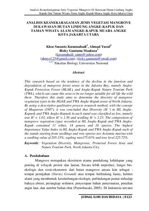(PDF) Analisis Keanekaragaman Jenis Vegetasi Mangrove DI Kawasan Hutan Lindung Angke-Kapuk Dan ...