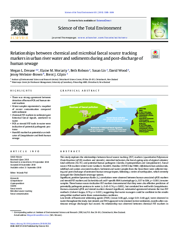 (PDF) Relationships between chemical and microbial faecal source ...