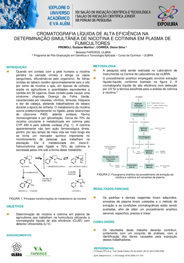 (PDF) Cromatografia Líquida De Alta Eficiência Na Determinação ...