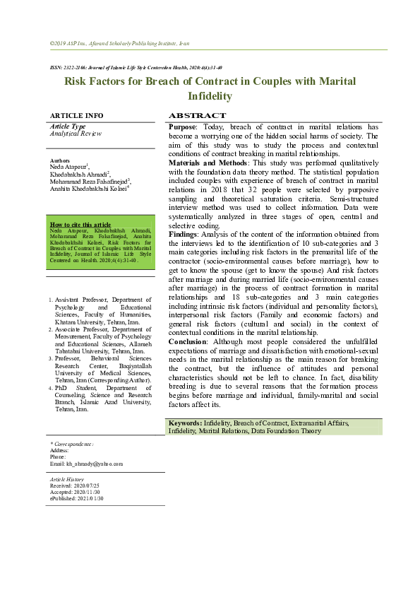 Pdf Risk Factors For Breach Of Contract In Couples With Marital 5612