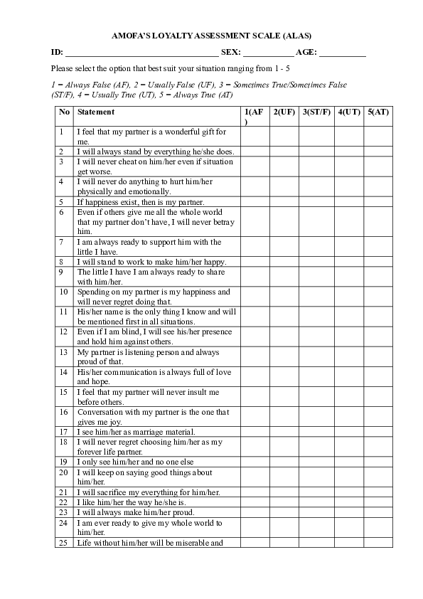 (DOC) AMOFA'S LOYALTY ASSESSMENT SCALE (ALAS)