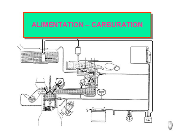 (PPT) Alimentation carburation
