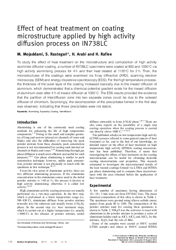 (PDF) Effect of heat treatment on coating microstructure applied by ...