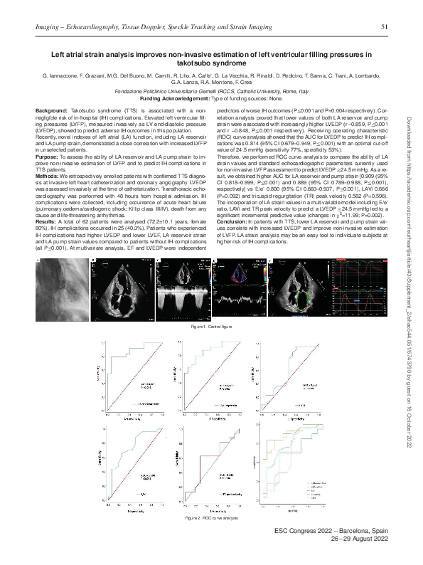 Pdf Left Atrial Strain Analysis Improves Non Invasive Estimation Of