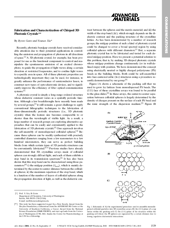 (PDF) Fabrication and Characterization of Chirped 3D Photonic Crystals