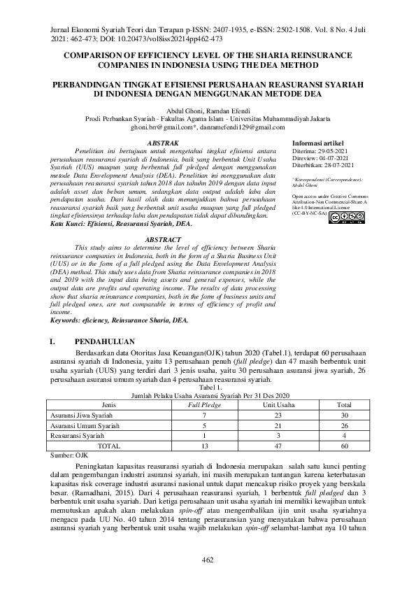 (PDF) Perbandingan Tingkat Efisiensi Perusahaan Reasuransi Syariah DI ...