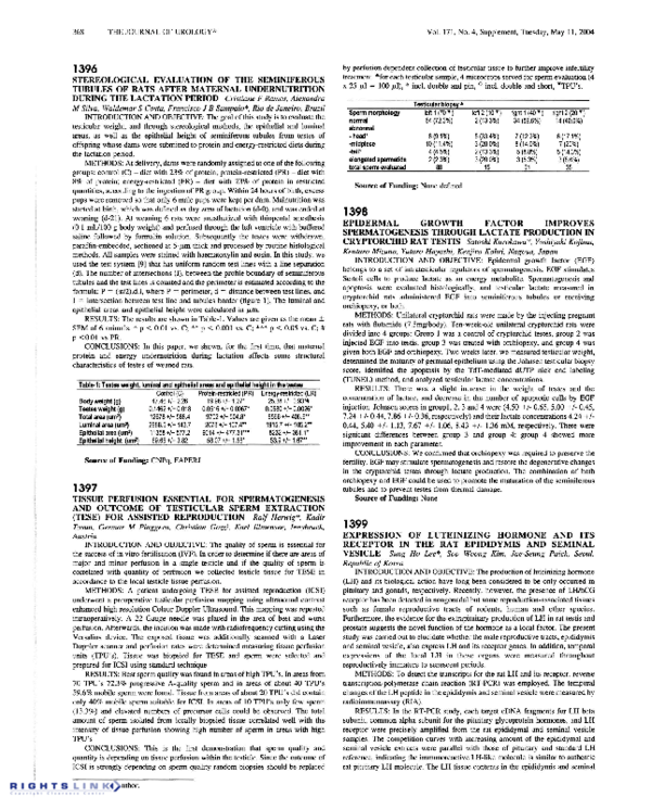 (PDF) 1397: Tissue Perfusion Essential for Spermatogenesis and Outcome ...