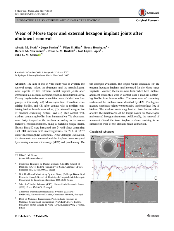 (PDF) Wear of Morse taper and external hexagon implant joints after ...