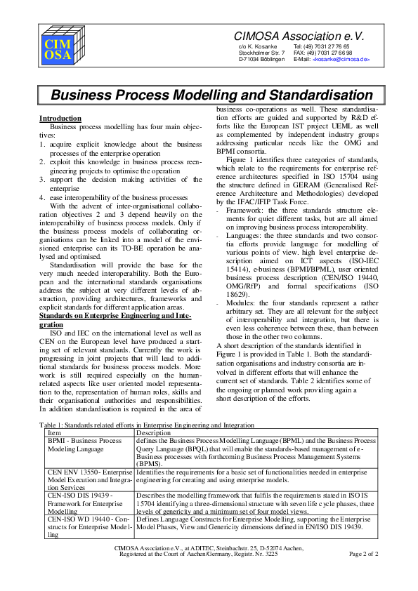 (PDF) Técnicas para el Modelado de Procesos de Negocio en Cadenas de Suministro