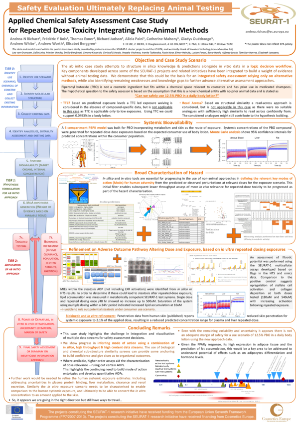 (PDF) Applied chemical safety assessment case study for repeated dose ...