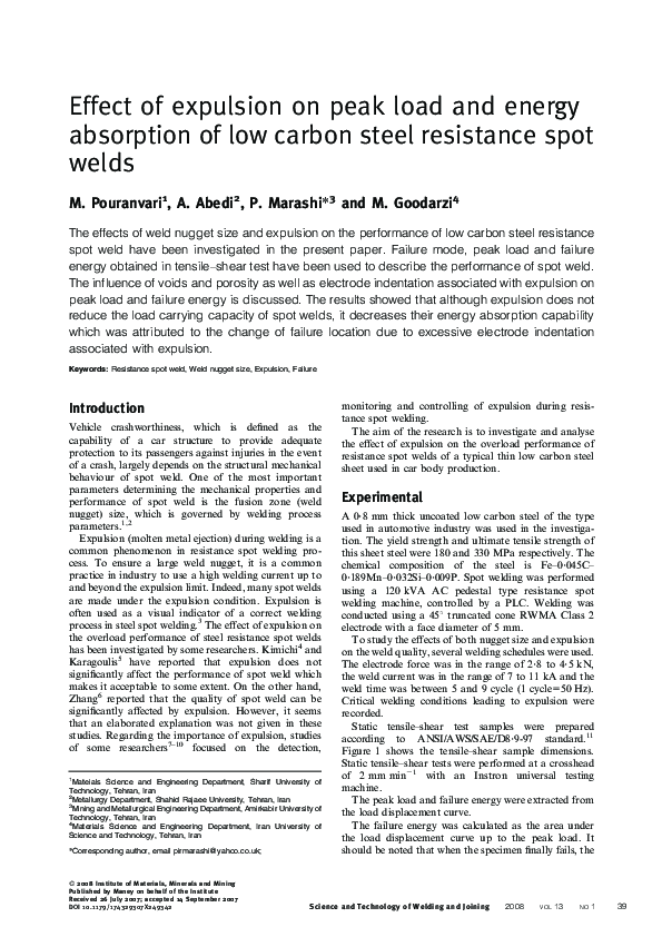 (PDF) Effect of expulsion on peak load and energy absorption of low ...