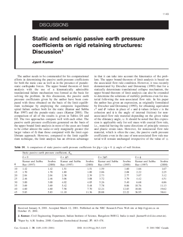 (PDF) Static and seismic passive earth pressure coefficients on rigid ...