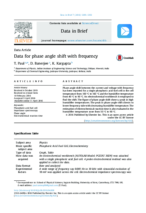 (PDF) Data for phase angle shift with frequency