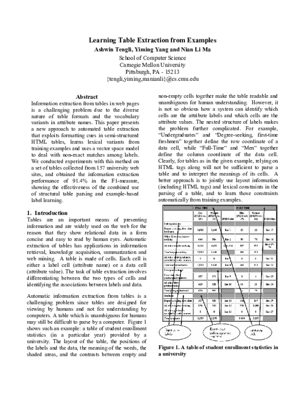 Pdf Learning Table Extraction From Examples