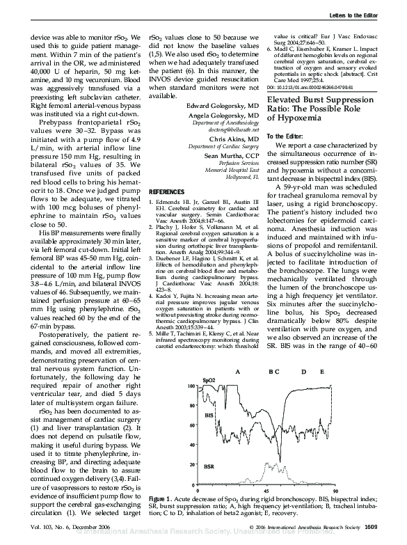 (PDF) Spinal Subdural Hematoma: A Pre-Eclamptic Patient with a Spinal ...