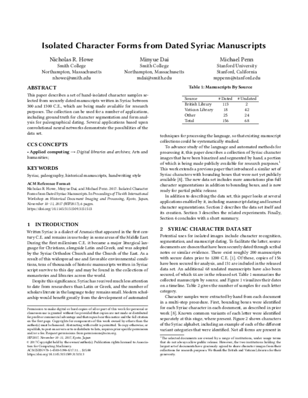 (PDF) Isolated Character Forms from Dated Syriac Manuscripts