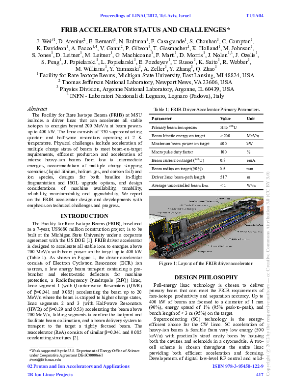 (PDF) FRIB accelerator status and challenges