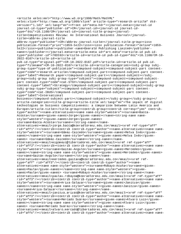 The impact of digital technologies on business competitiveness: a ...