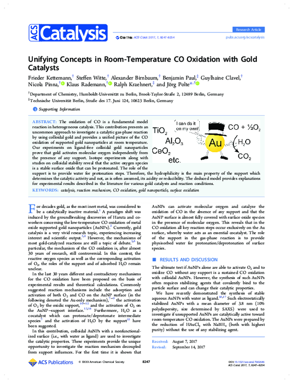 (PDF) Unifying Concepts in Room-Temperature CO Oxidation with Gold ...