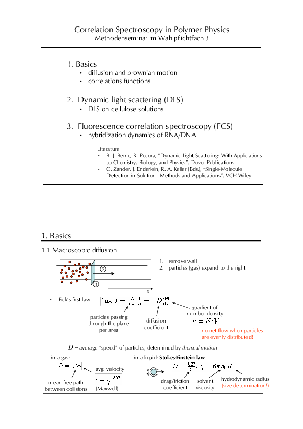 (PDF) Fluorescence Correlation Spectroscopy