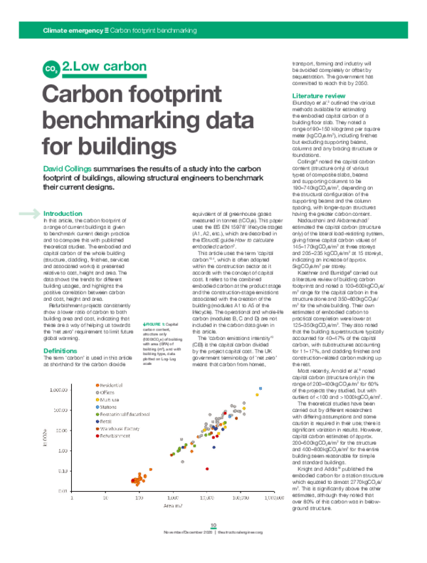 (PDF) Carbon footprint benchmarking data for buildings