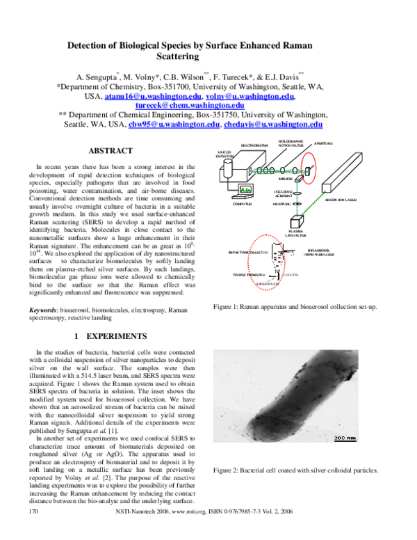 Pdf Detection Of Bacteria By Surface Enhanced Raman Spectroscopy