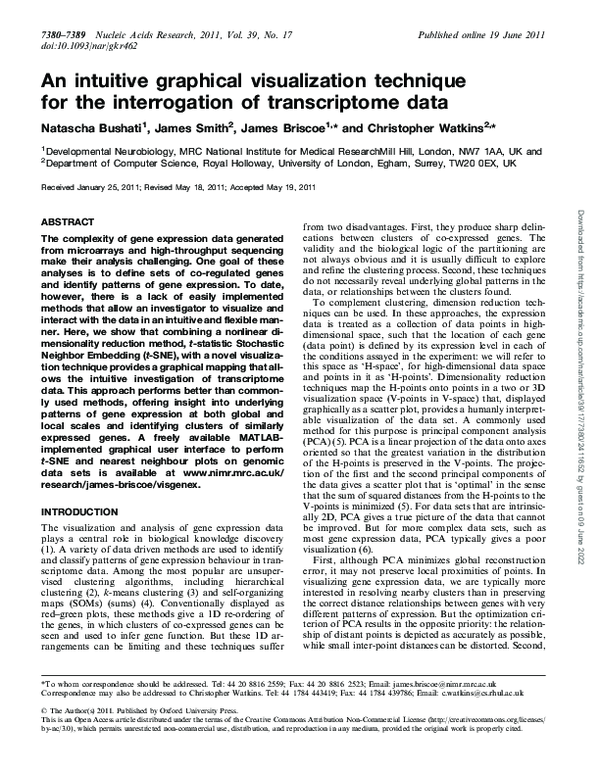 (PDF) An intuitive graphical visualization technique for the interrogation of transcriptome data ...