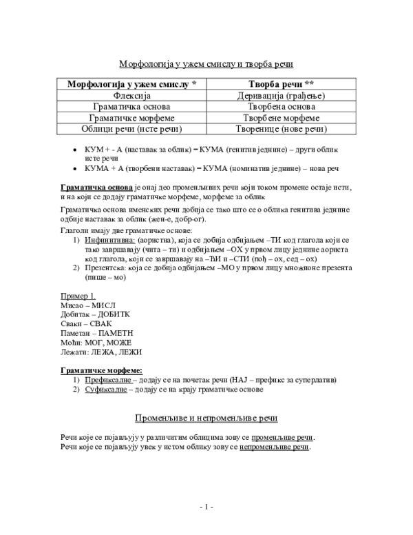 (PDF) SRPSKI JEZIK VESNA LOMPAR