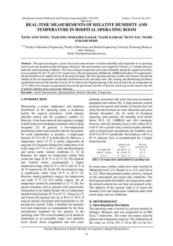 (PDF) Real-time measurements of relative humidity and temperature in ...