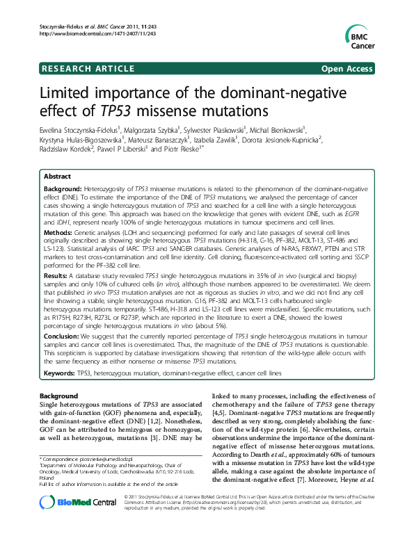 Pdf Limited Importance Of The Dominant Negative Effect Of