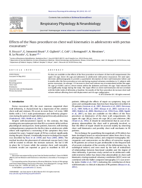 (PDF) EFFECTS Of The NUSS PROCEDURE On CHEST WALL KINEMATICS In ...