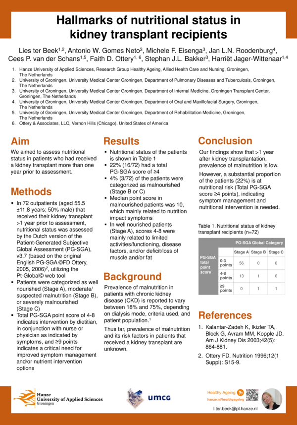 (PDF) Hallmarks of nutritional status in kidney transplant recipients