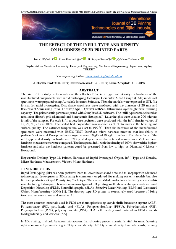 (PDF) The Effect of the Infill Type and Density on Hardness of 3D Printed Parts