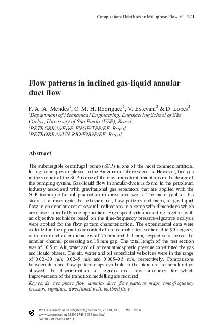 (PDF) Flow patterns in inclined gas-liquid annular duct flow | Divonsir ...
