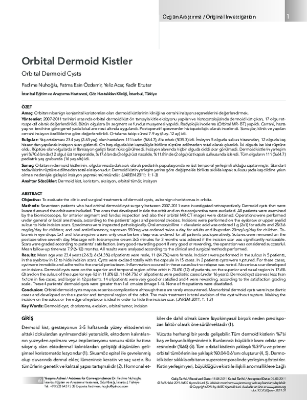(PDF) Orbital Dermoid Cysts