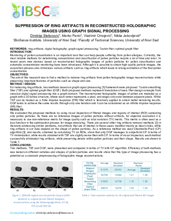 (PDF) Suppression of Ring Artifacts in Reconstructed Holographic Images Using Graph Signal ...