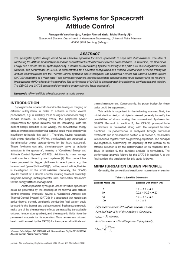 (PDF) Synergistic Systems for Spacecraft Attitude Control