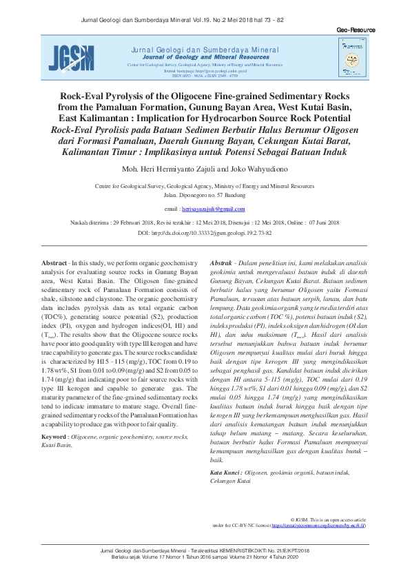 (PDF) Rock-Eval Characteristic of Oligosen Fine-grained Sedimentary ...